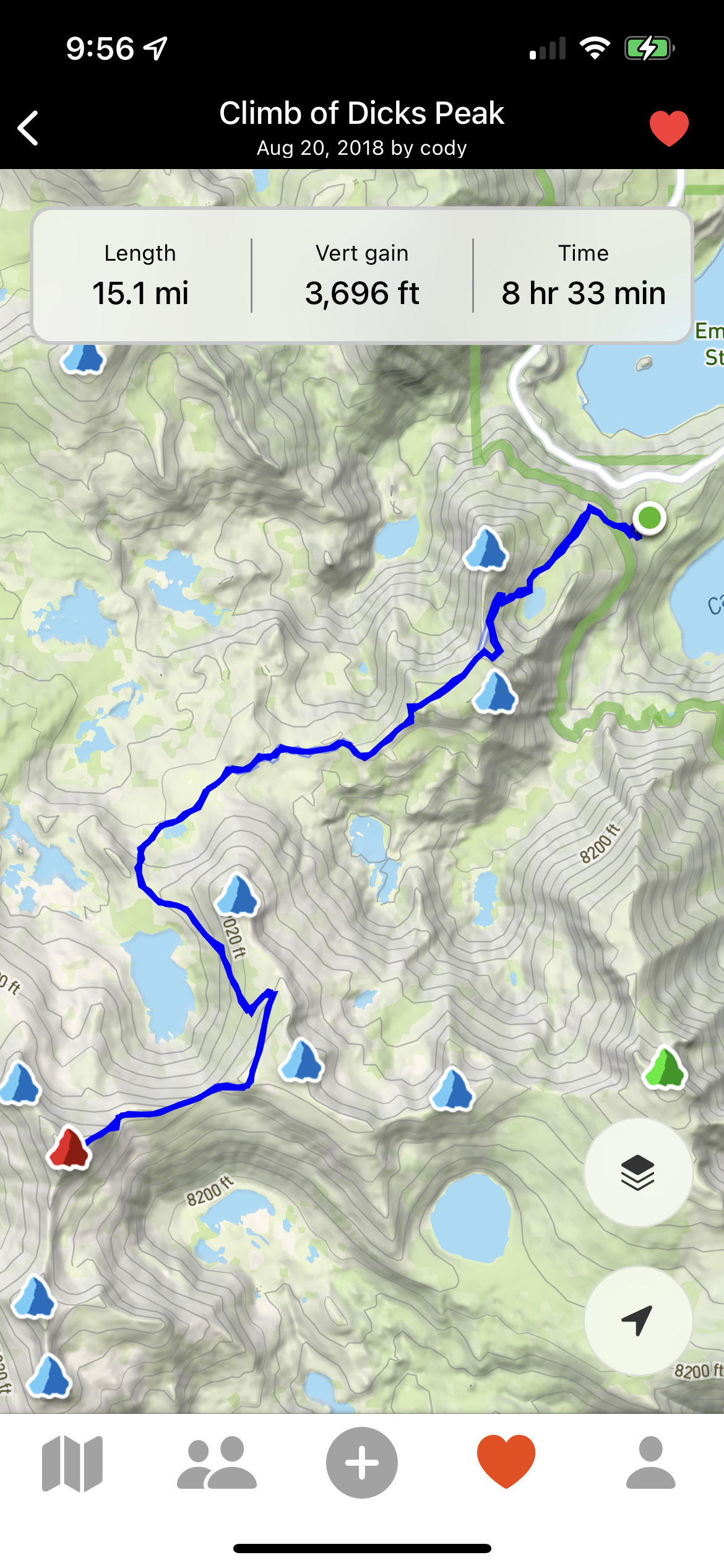 the peakery blog – latest updates from basecamp