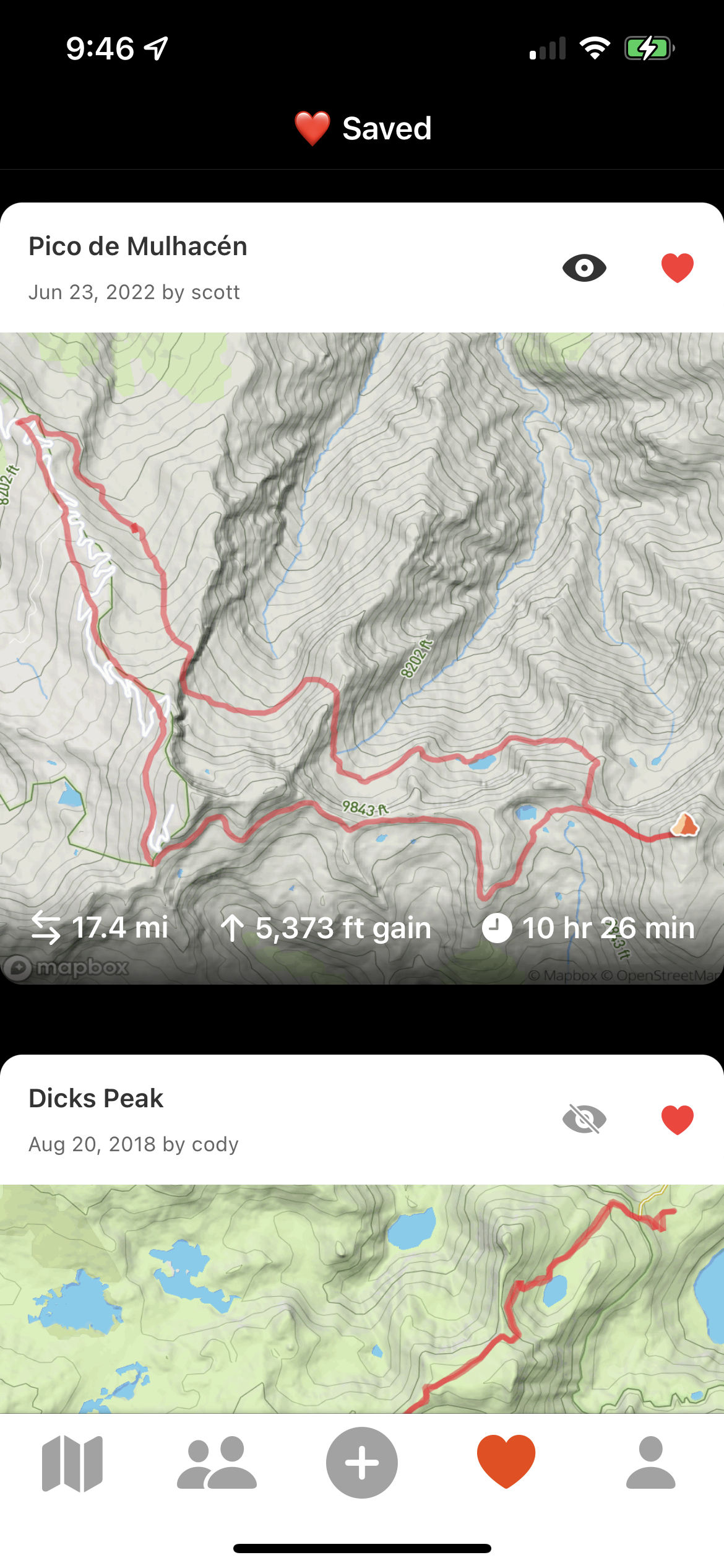 the peakery blog – latest updates from basecamp